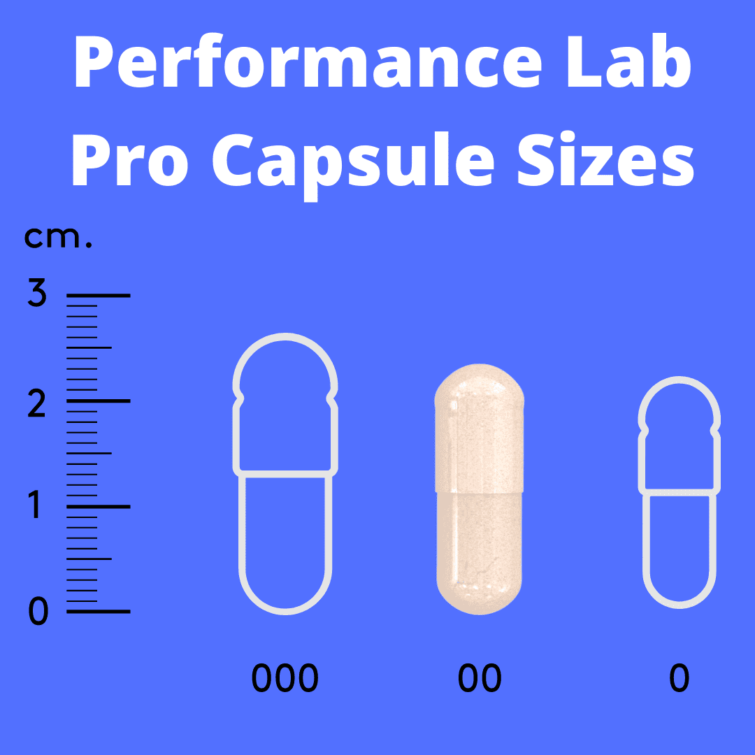 Performance Lab Mind Review 2024 - Our Complete Verdict