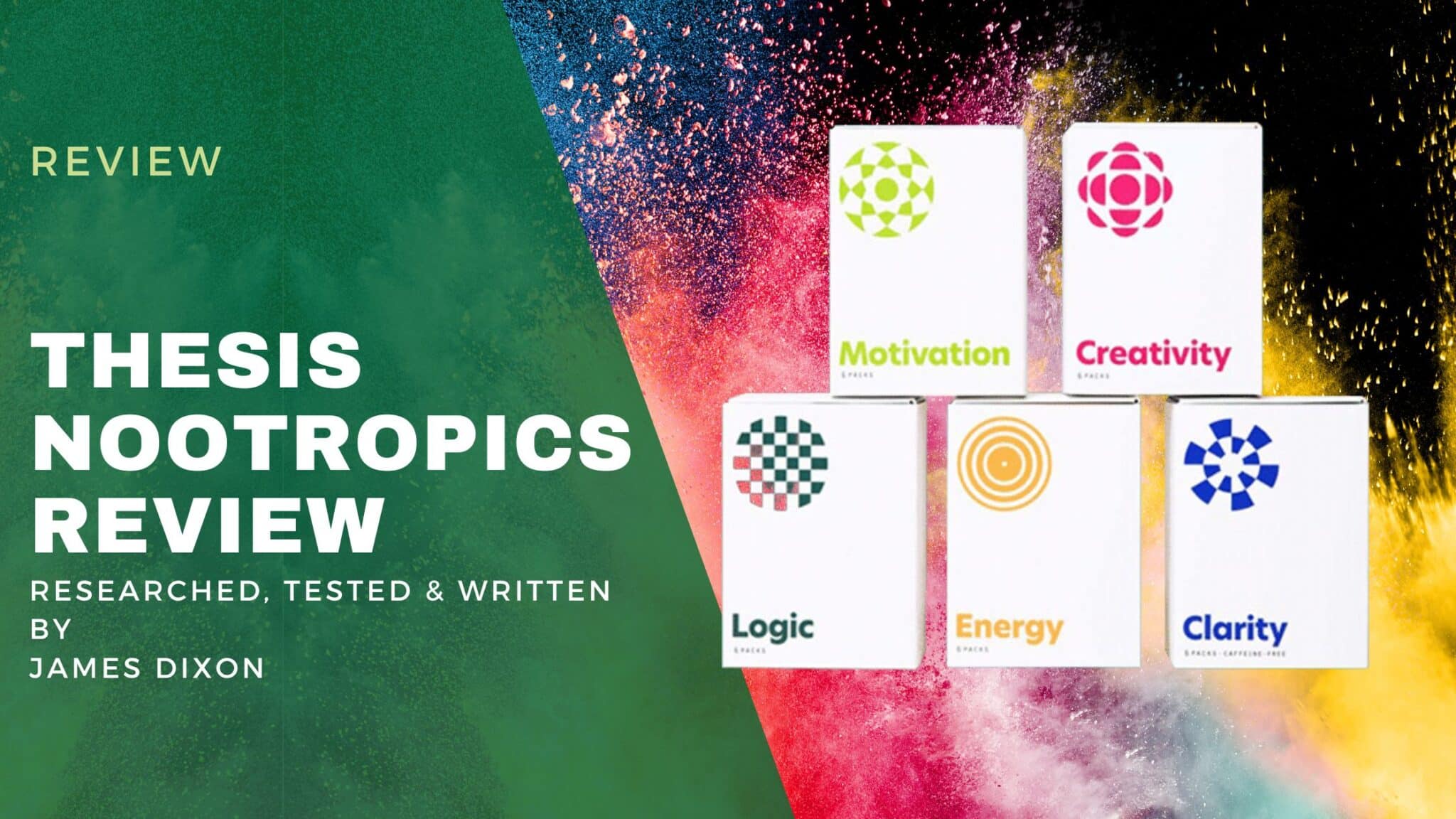 Thesis Nootropics Review - SOMA Analytics